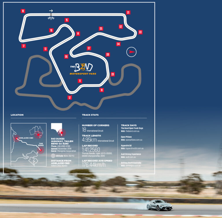 MOTOR Track Guide: The Bend Motorsport Park’s International Circuit