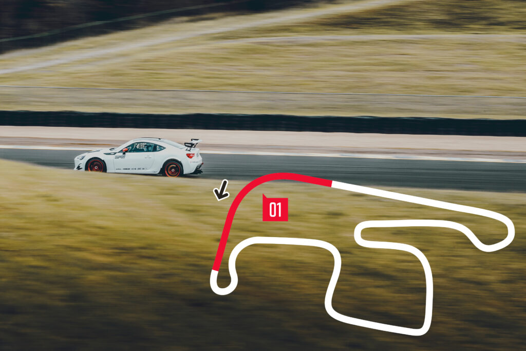 MOTOR Track Guide: Sydney Motorsport Park
