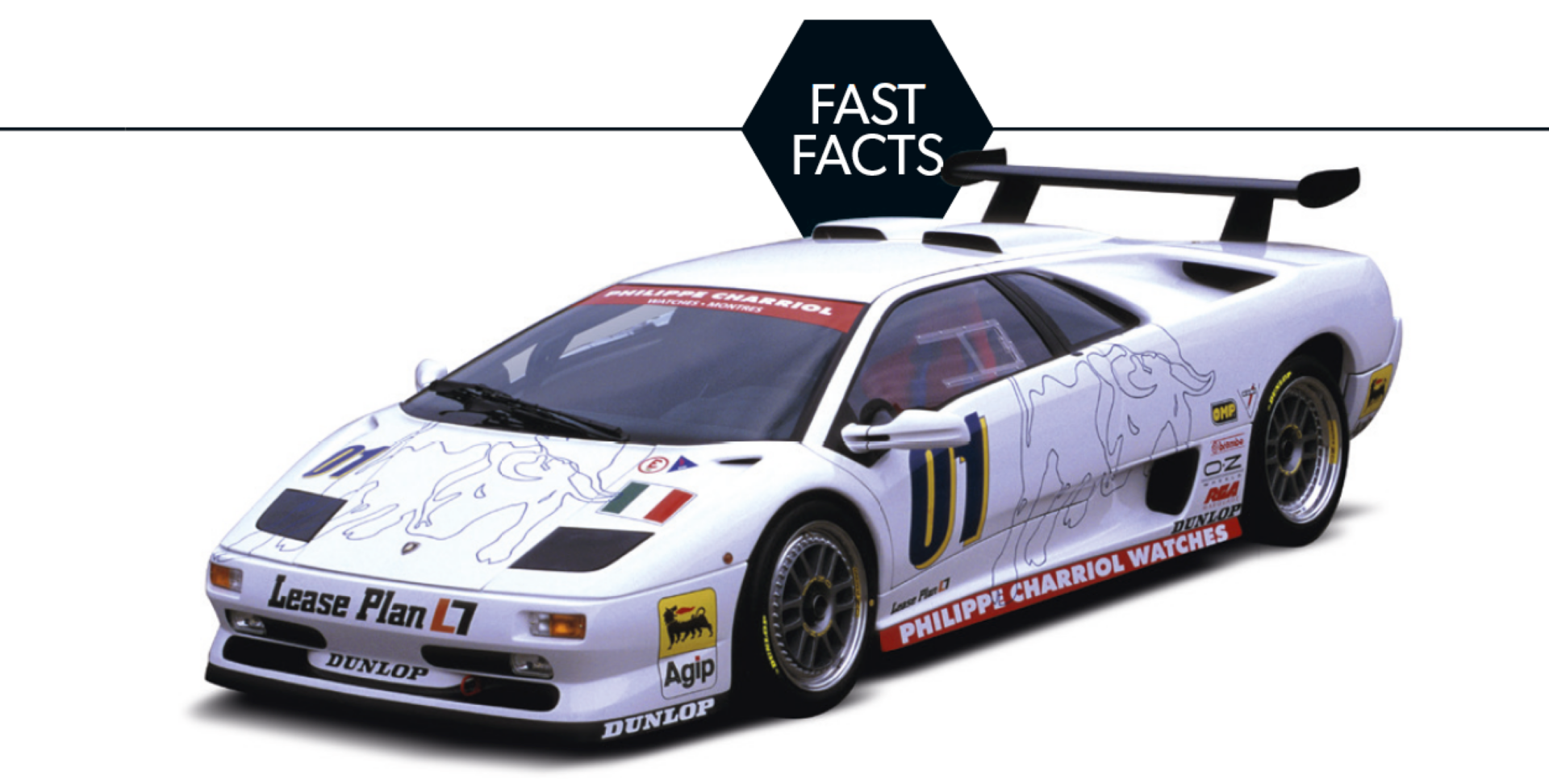 Modern Classic: Lamborghini Diablo SV