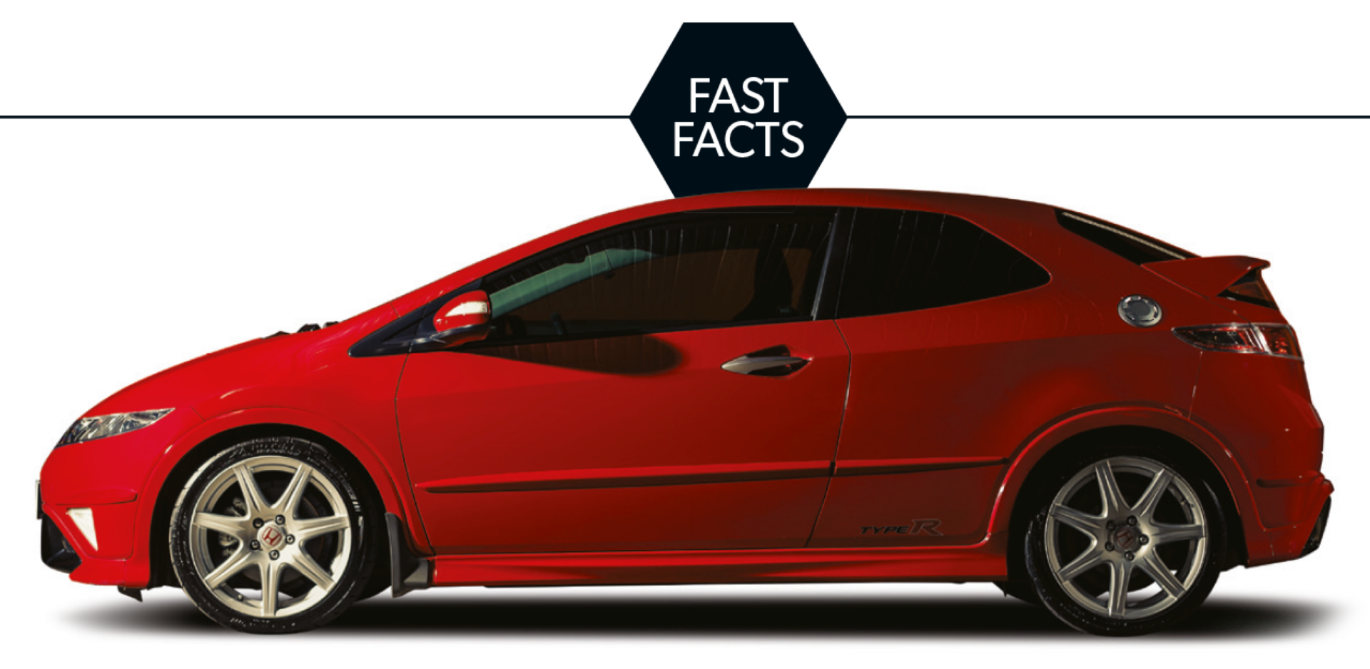 Modern Classic: Honda Civic Type R FN2