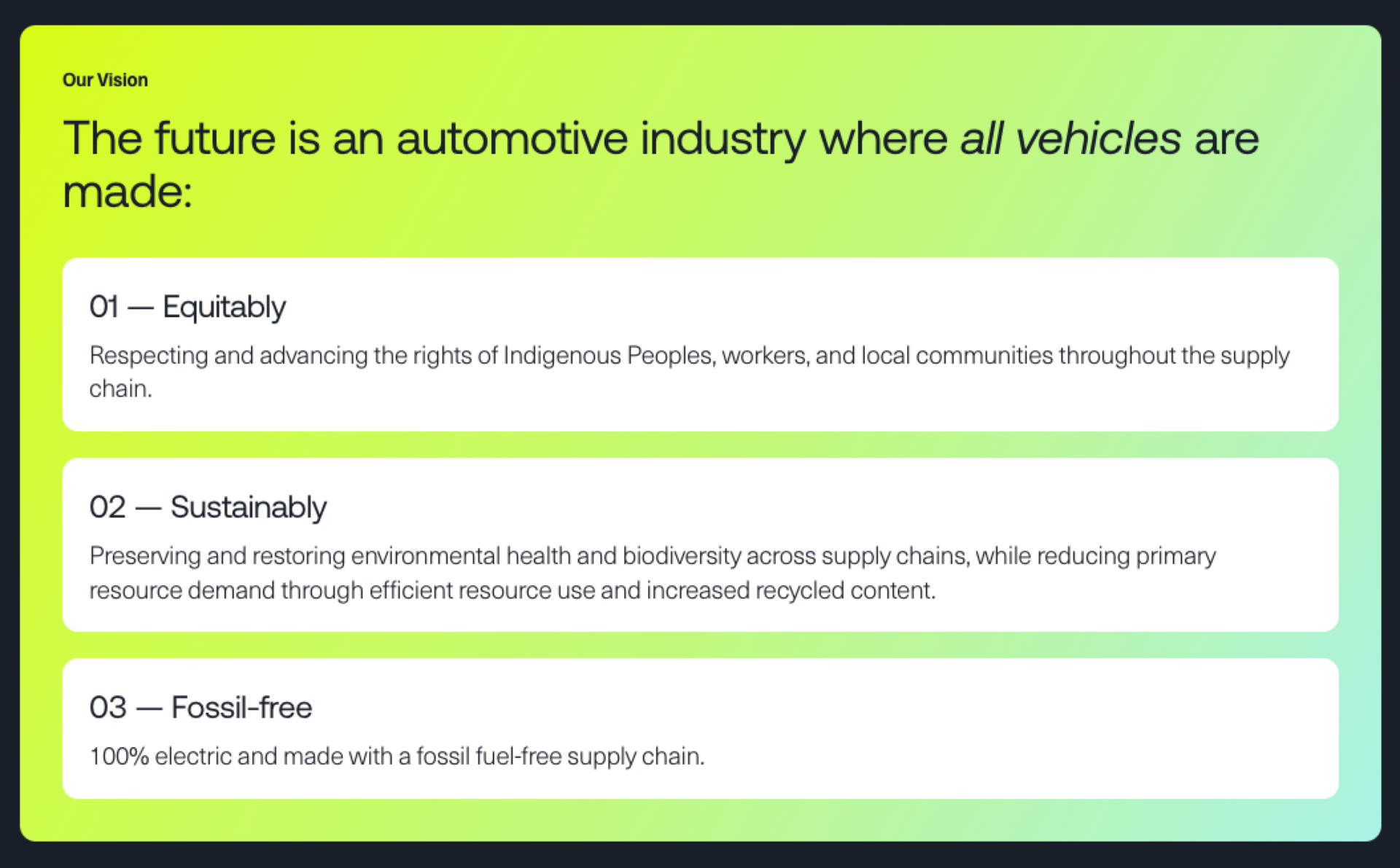 Ford, Mercedes, Tesla lead new survey on EV sustainability & human rights