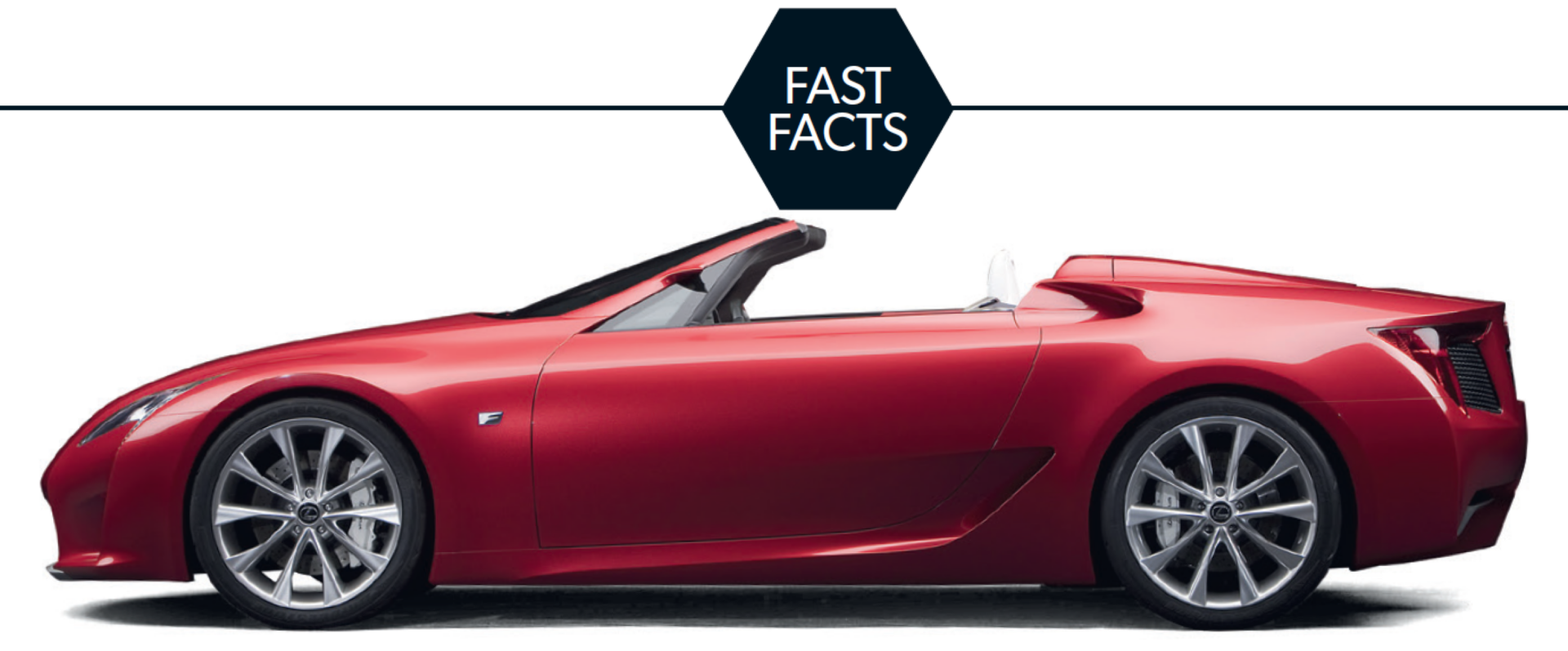 Modern Classic: Lexus LFA review
