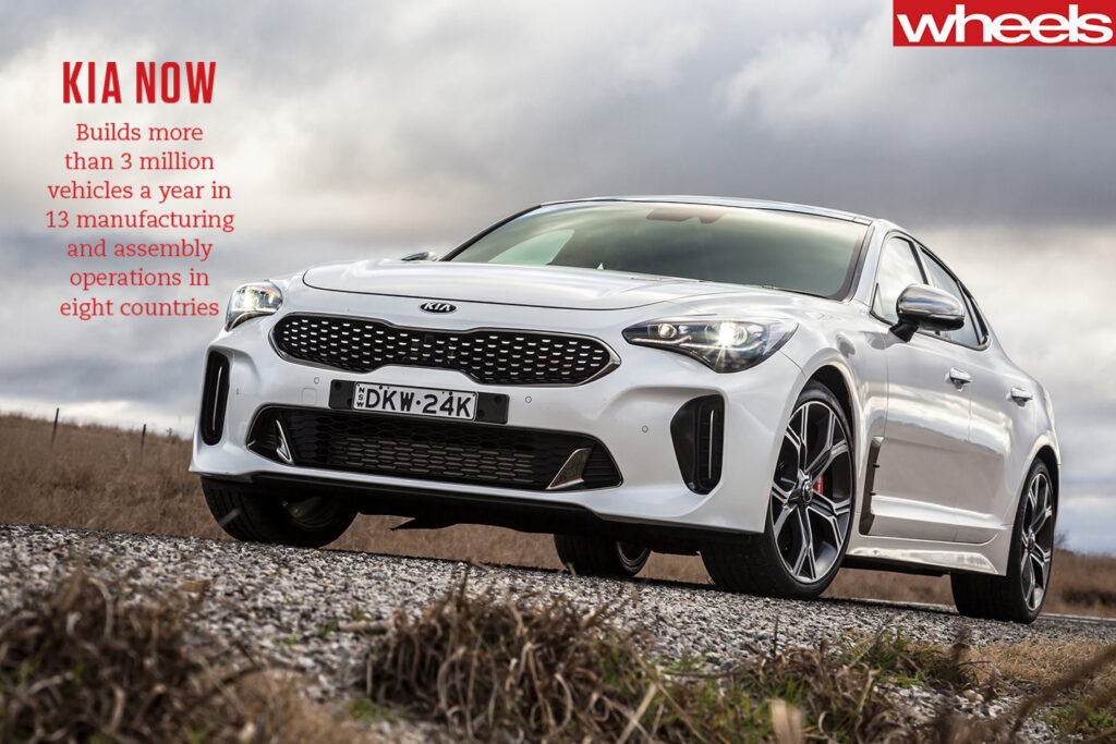 The rise of the Korean car industry