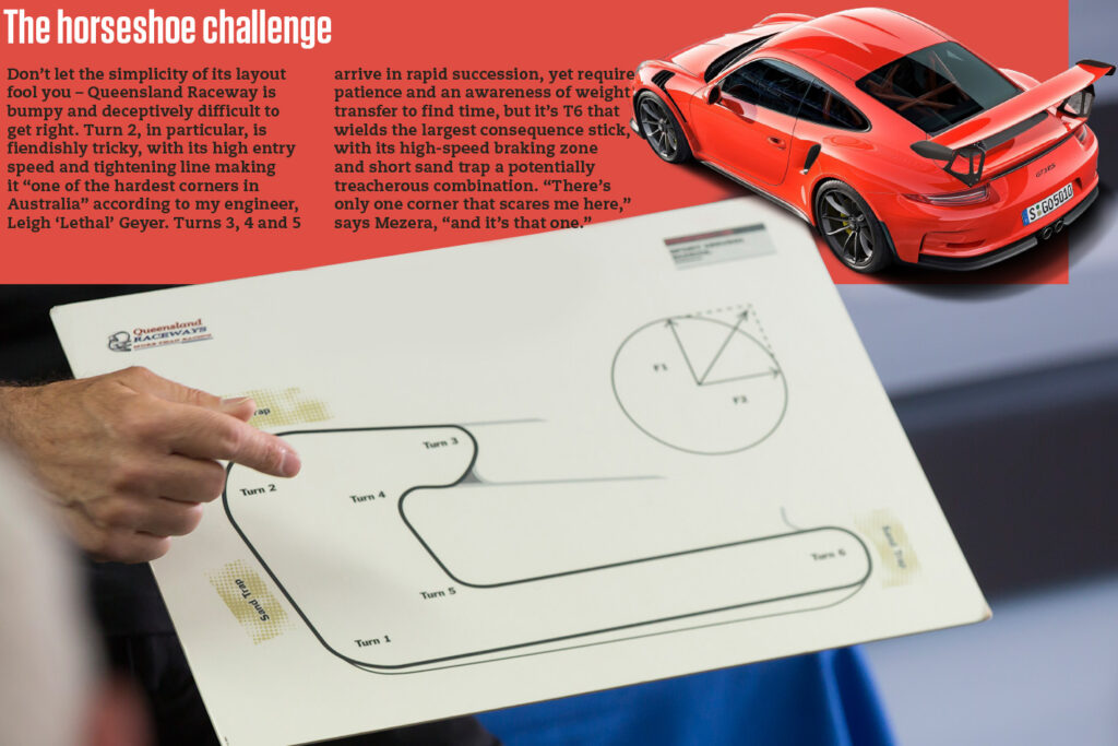 Porsche 911 GT3 RS - Data Driven