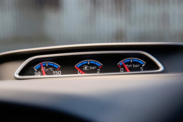Gauges explained