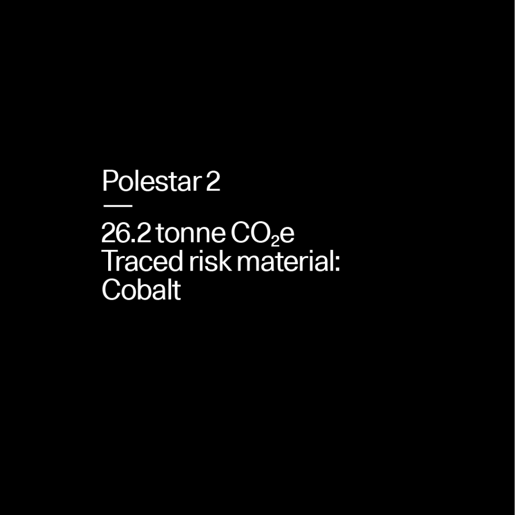 Volvo's Polestar targeting climate-neutral cars by 2030