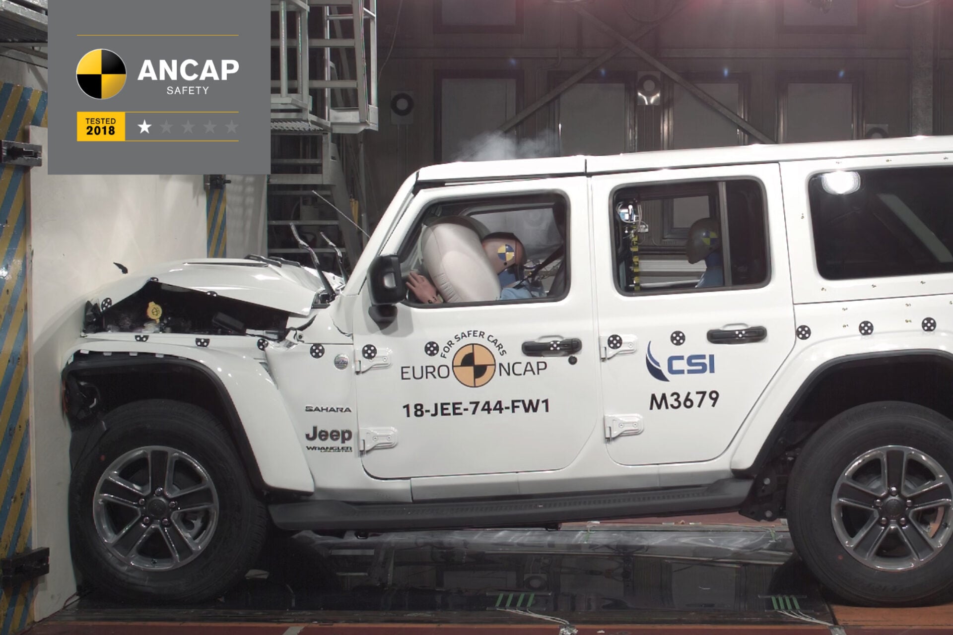 2019 Jeep Wrangler scores 1 star ANCAP rating