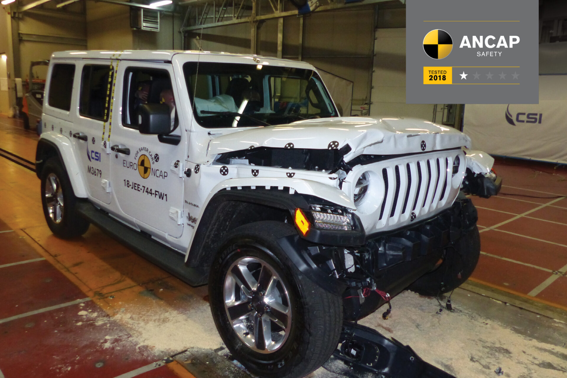 2019 Jeep Wrangler scores 1 star ANCAP rating