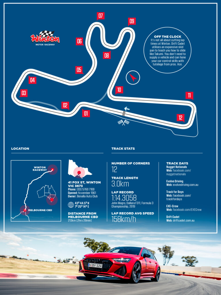MOTOR Track Guide: Winton Raceway
