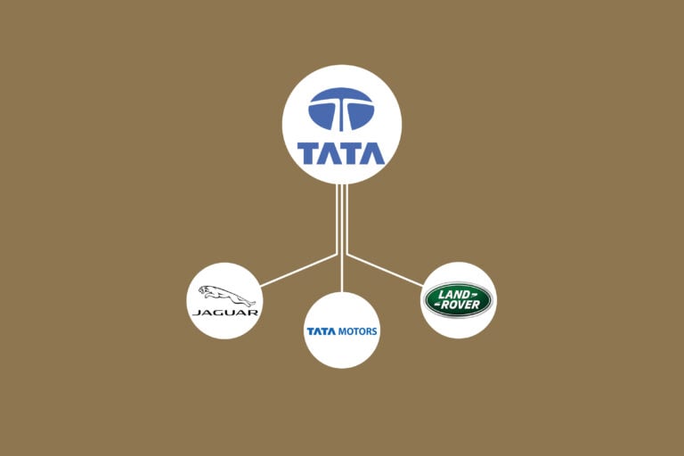 Car manufacturer family tree: Who owns what?