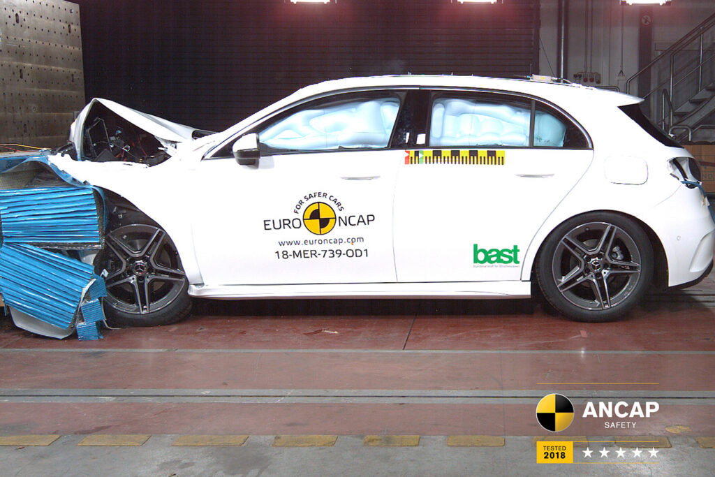 Latest ANCAP safety ratings revealed