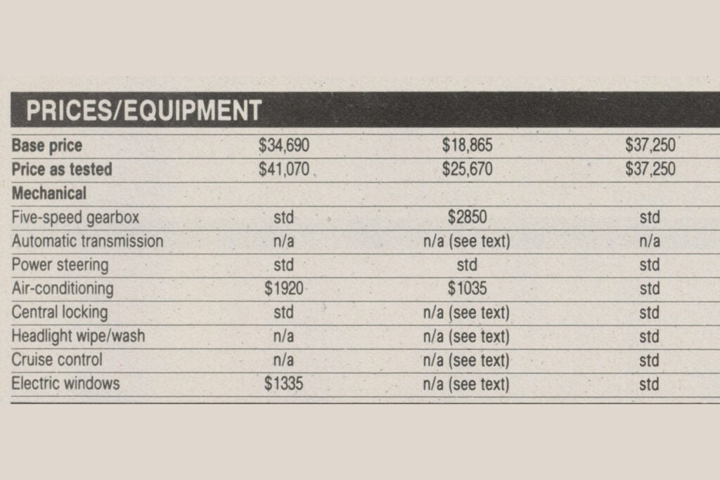 1985 Holden Commodore: Executive action