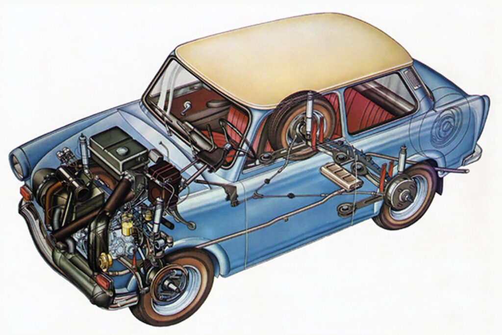 Retro: 1964 Trabant 601