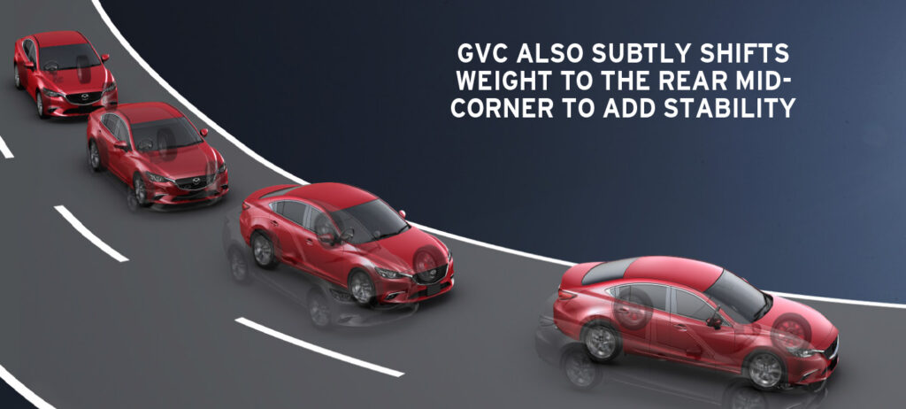 Explained: Mazda G-Vectoring Control