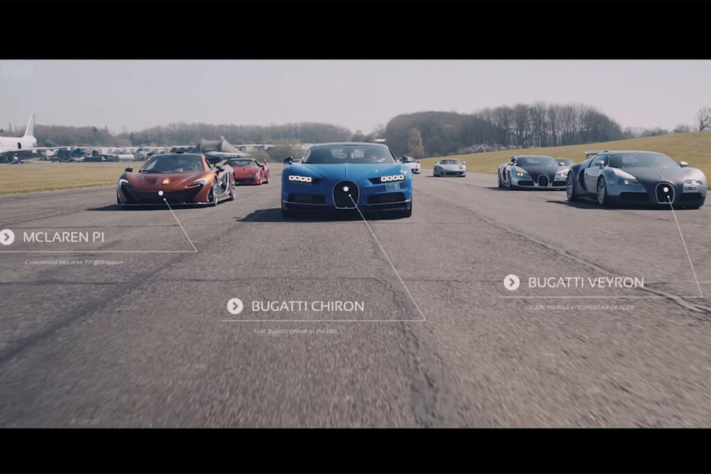 Supercar Driver Secret Supercar Meet