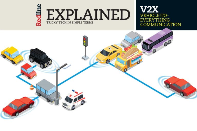 Explained: V2X Vehicle-to-everything communication