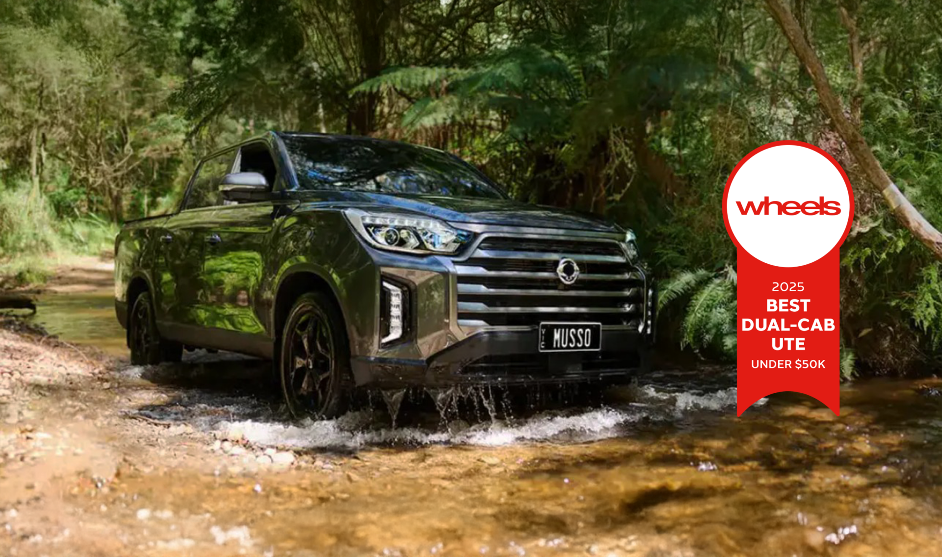 Wheels Best | Find the right car for you