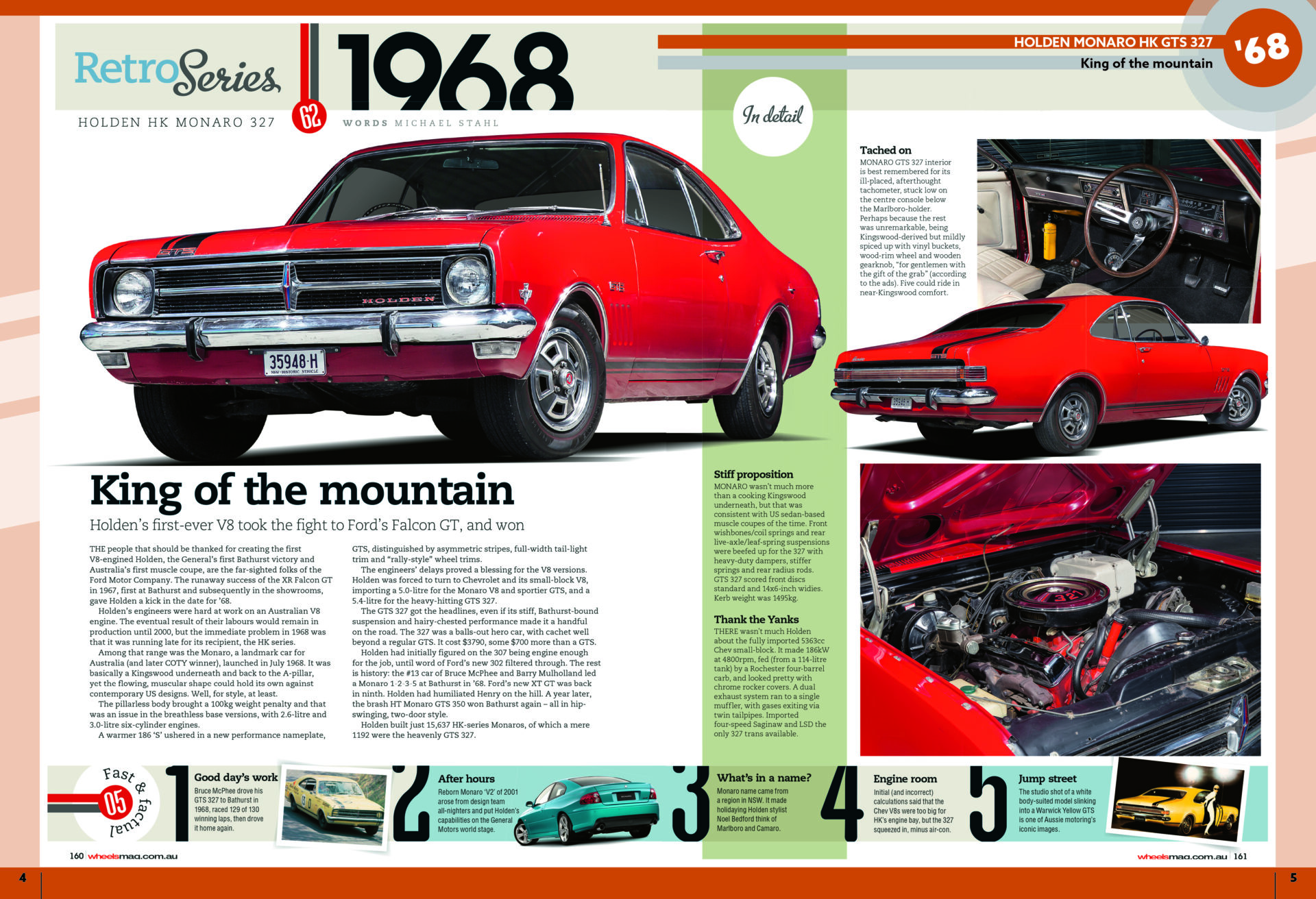 Australia’s 10 Greatest Cars