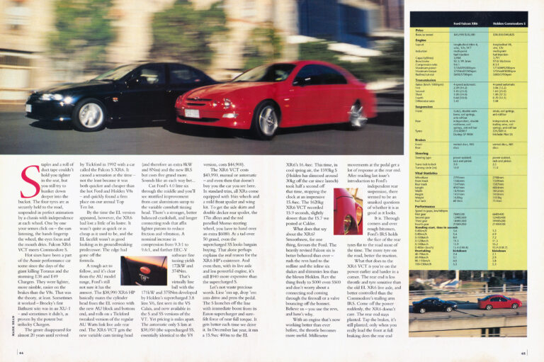 From the Wheels archive: Power Struggles – XR Falcon v SS Commodore