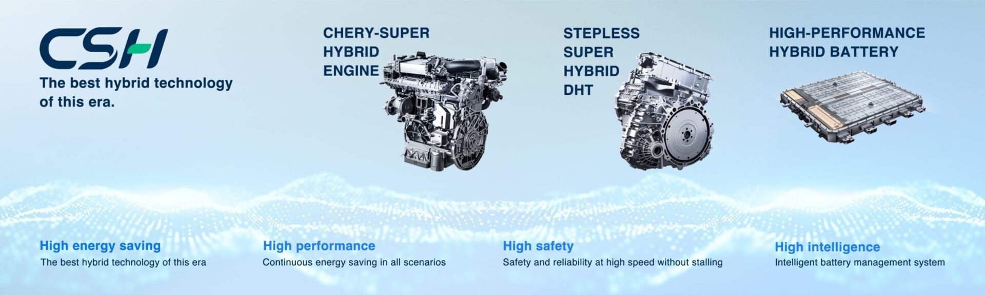 Real world gains: Chery’s clever Super Hybrid PHEV technology explained